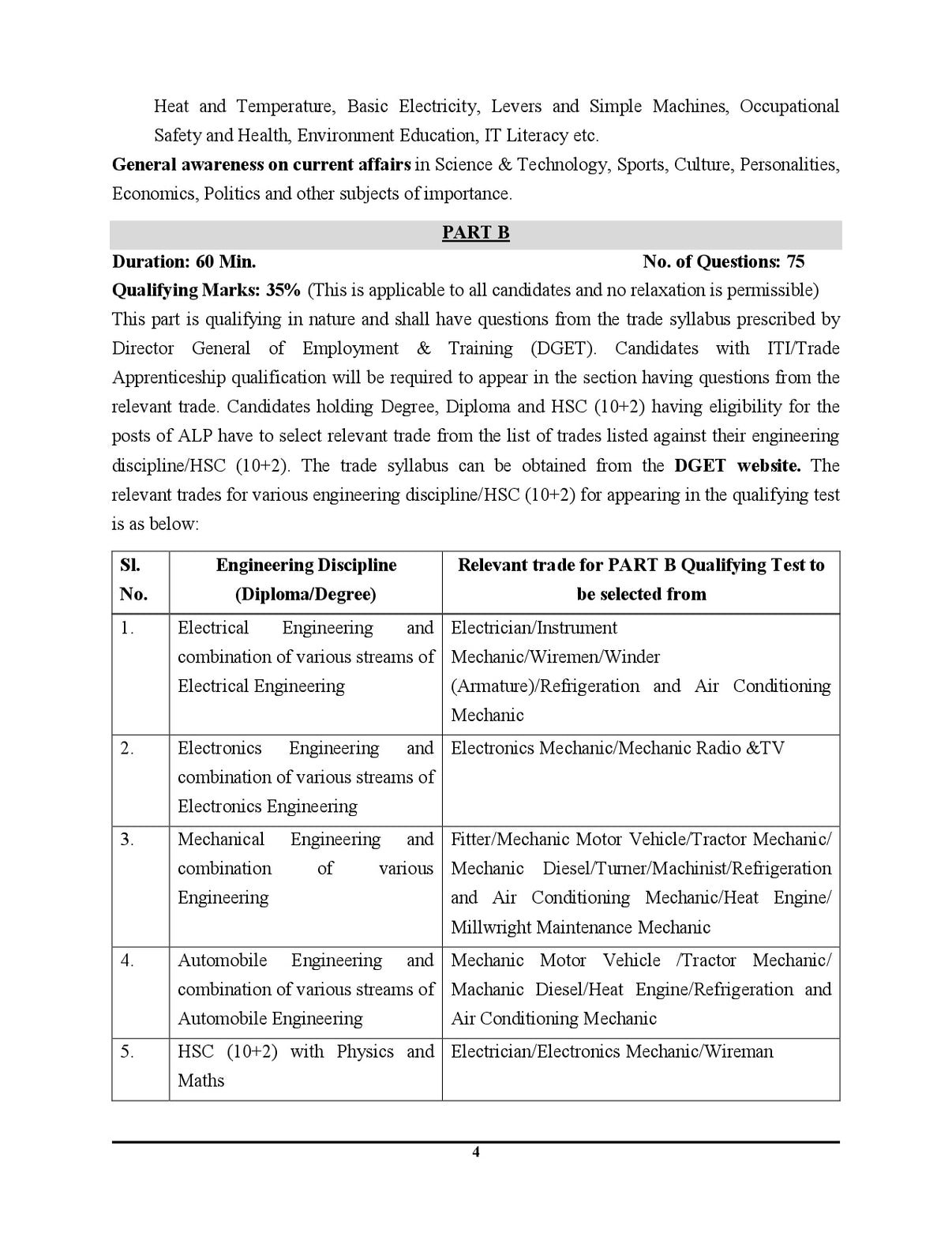 English Medium_RRB ALP Stage-II Exam Special Basic Science & Engineeri ...